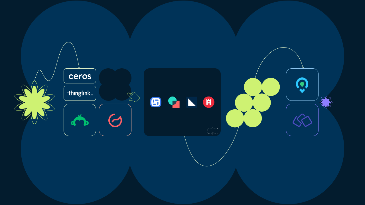 The 10 best interactive content tools for 2024 [With real reviews]